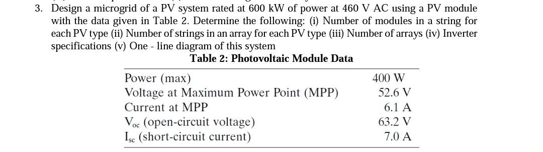 Solved 3. Design a microgrid of a PV system rated at 600 kW | Chegg.com