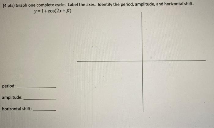 Solved (4 pts) Graph one complete cycle. Label the axes. | Chegg.com
