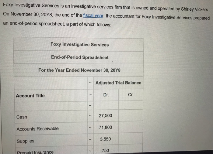 Solved Foxy Investigative Services is an investigative | Chegg.com