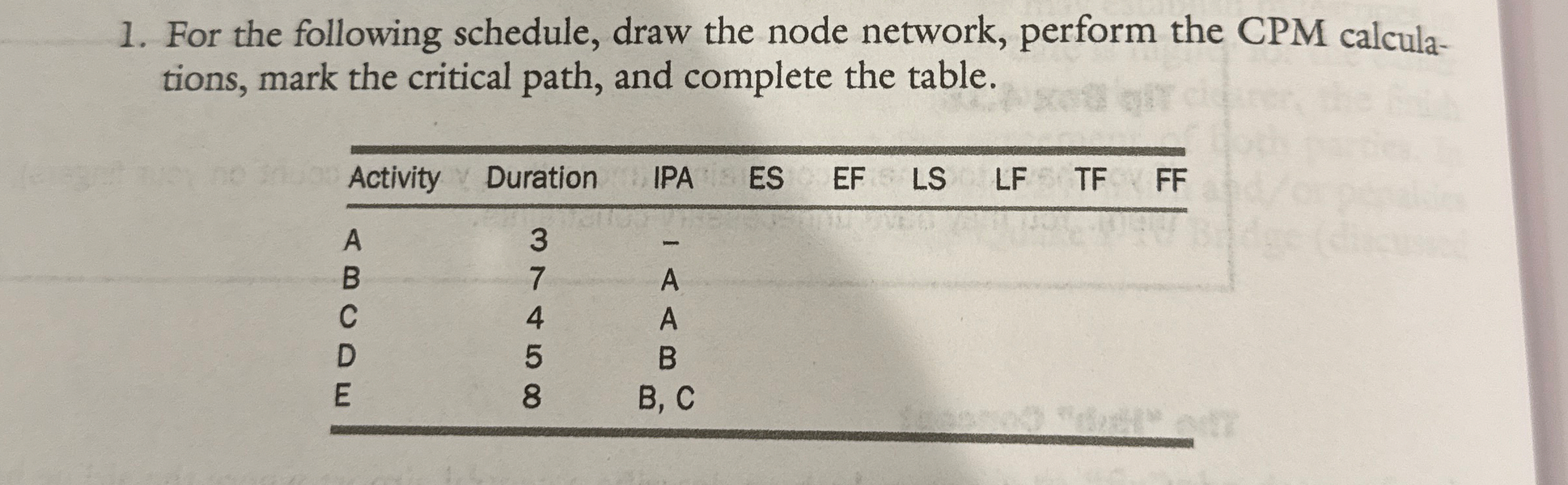For the following schedule, draw the node network, | Chegg.com