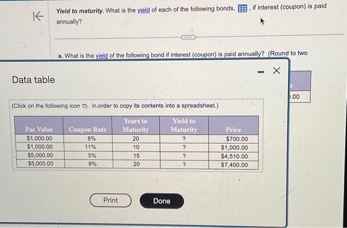 Solved K Data table Bond prices. Price the bonds from the | Chegg.com