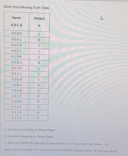 Solved Given the following Truth Table:Construct a K-Map on | Chegg.com
