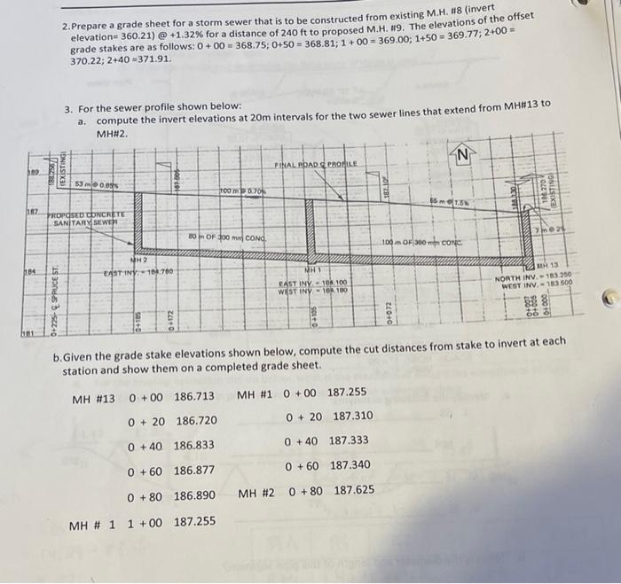 Solved 2.Prepare a grade sheet for a storm sewer that is to | Chegg.com