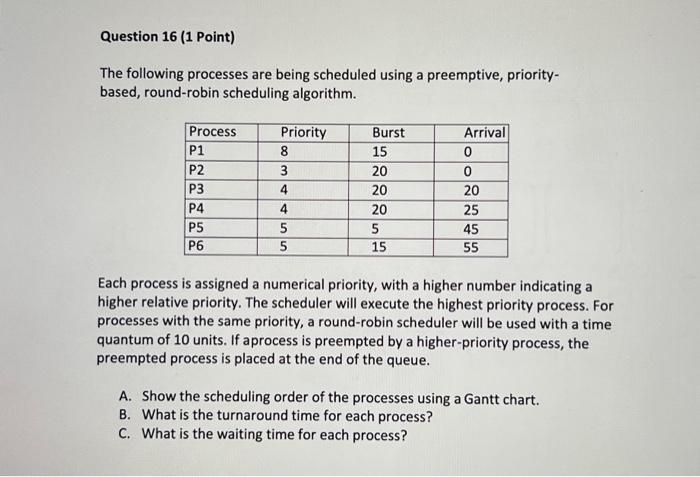 Solved The following processes are being scheduled using a | Chegg.com