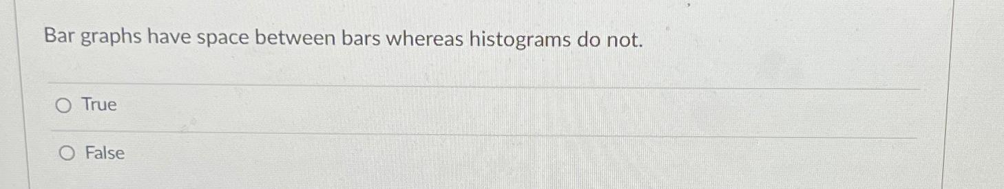 Solved Bar Graphs Have Space Between Bars Whereas Histograms 4543