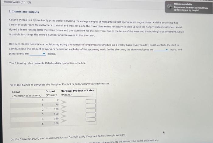Solved 2. Inputs and outputs Kaliah's Pizzas is a | Chegg.com