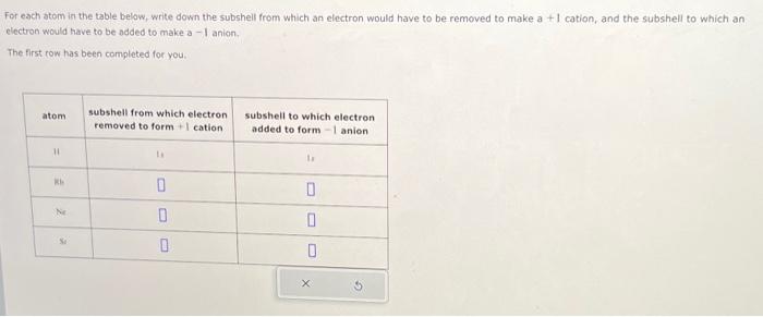 Solved For each atom in the table below, write down the | Chegg.com