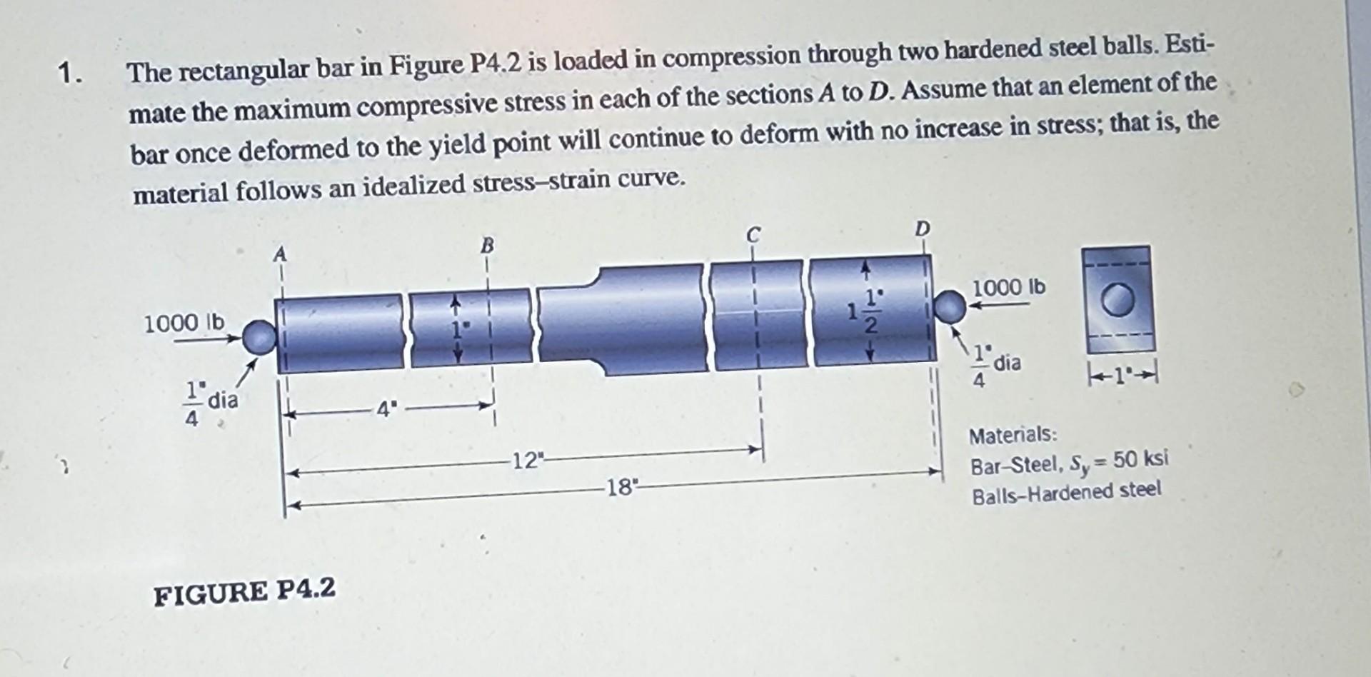 The rectangular bar in Figure P4.2 is loaded in | Chegg.com