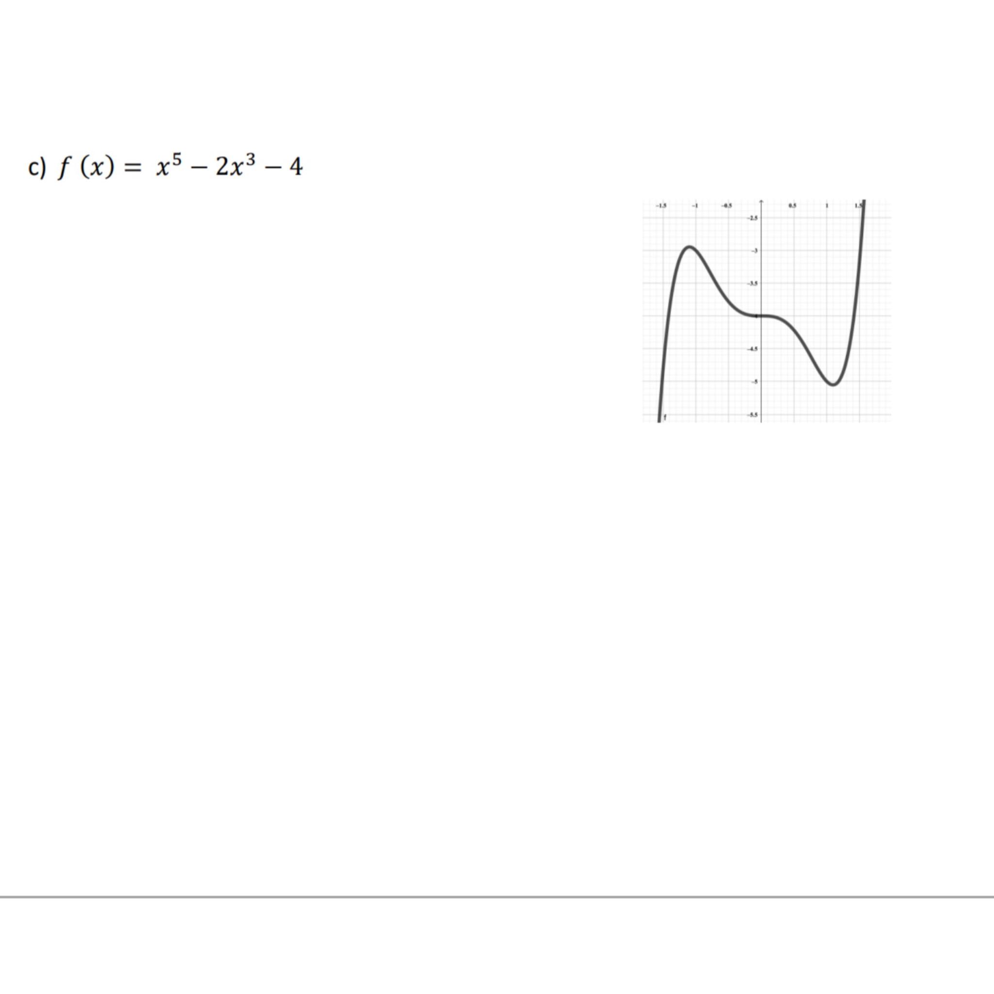 Solved Find the open intervals where the function is | Chegg.com