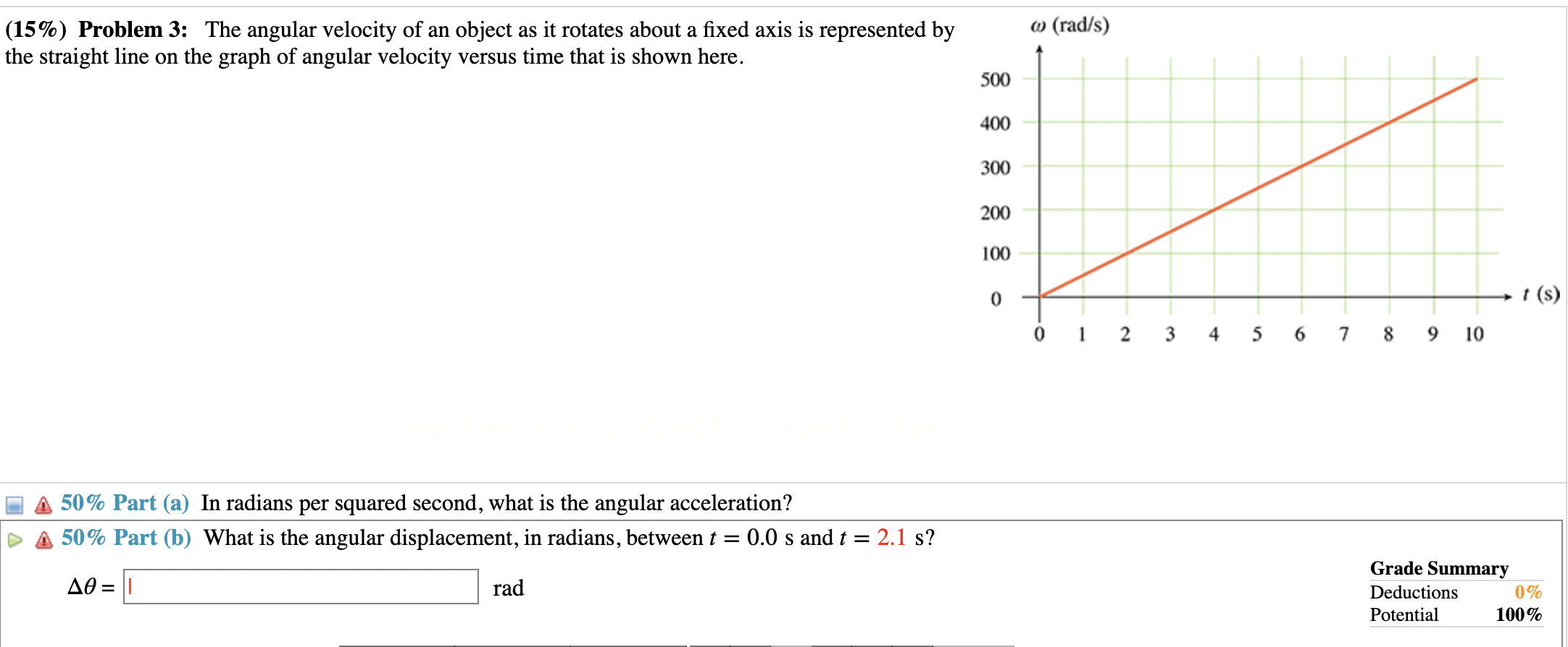 Solved a b (10 %) ﻿Problem 3: The angular velocity of an | Chegg.com