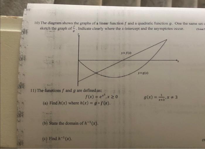 Solved 10) The diagram shows the graphs of a linear function | Chegg.com