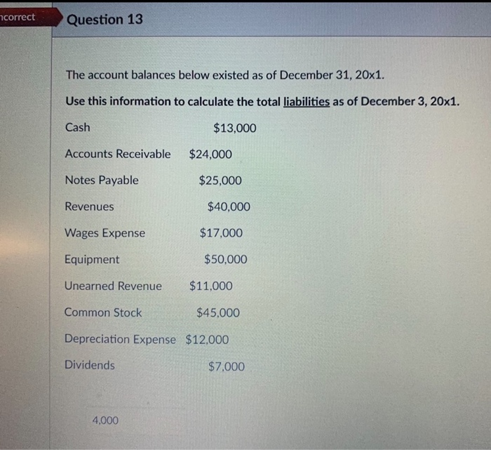 Solved Question 25 Where Does Dividends Appear On The