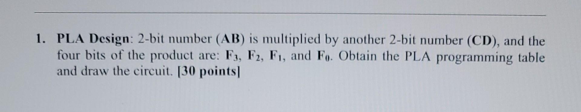 Solved PLA Design: 2-bit number (AB) is multiplied by | Chegg.com