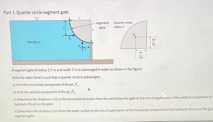 Solved Part 1: Quarter circle segment gate segment gate | Chegg.com