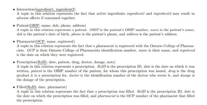 Solved Dur schema for this assignment is for a pharmacy. | Chegg.com