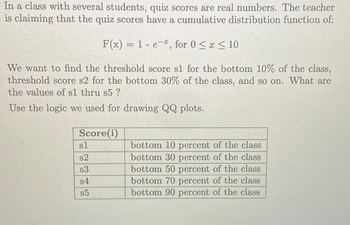 Solved In a class with several students, quiz scores are | Chegg.com