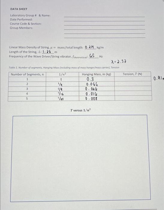 Solved DATA SHEET Laboratory Group # & Name: Date Performed: | Chegg.com