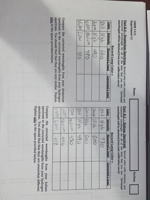 Solved Experiment 11 Report Sheet Name: 130745 Sections | Chegg.com
