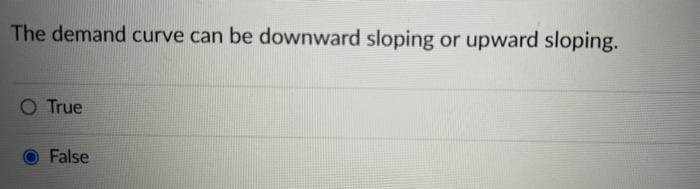 The demand curve can be downward sloping or upward | Chegg.com