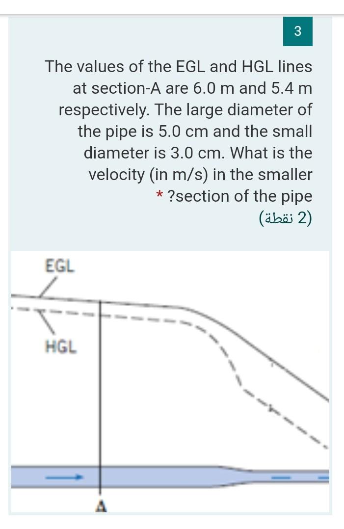 Solved 3 The values of the EGL and HGL lines at section-A | Chegg.com