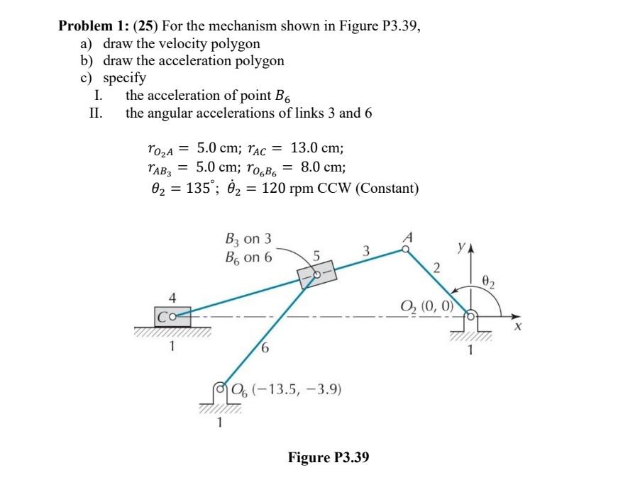 Solved Problem 1: (25) For the mechanism shown in Figure | Chegg.com