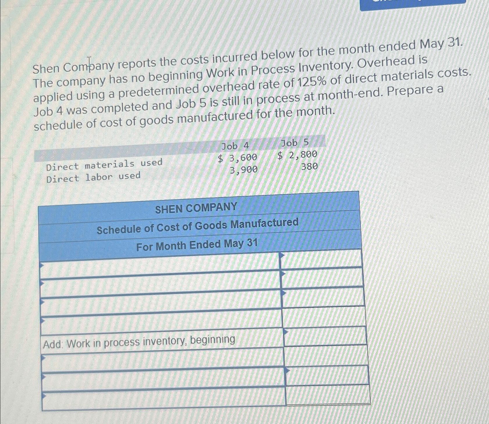 Solved Shen Company reports the costs incurred below for the | Chegg.com