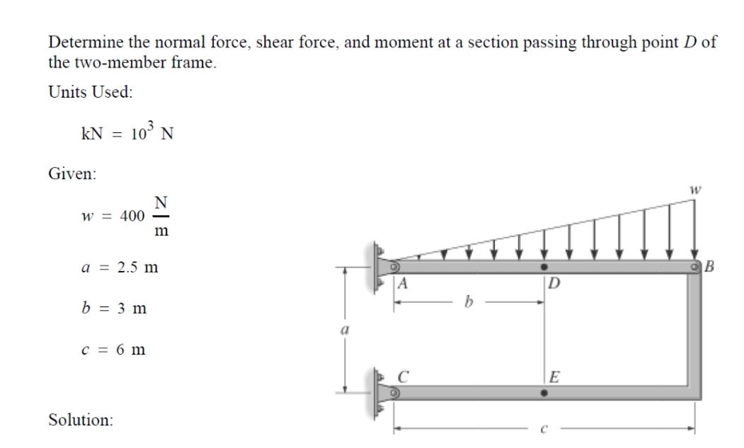 Solved Determine the normal force, shear force, and moment | Chegg.com