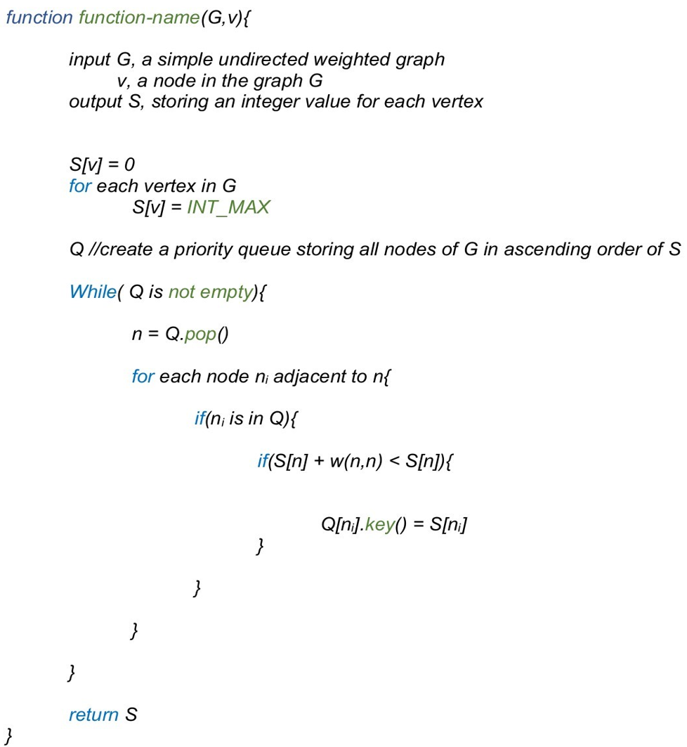 Solved function function-name input G, ﻿a simple undirected | Chegg.com