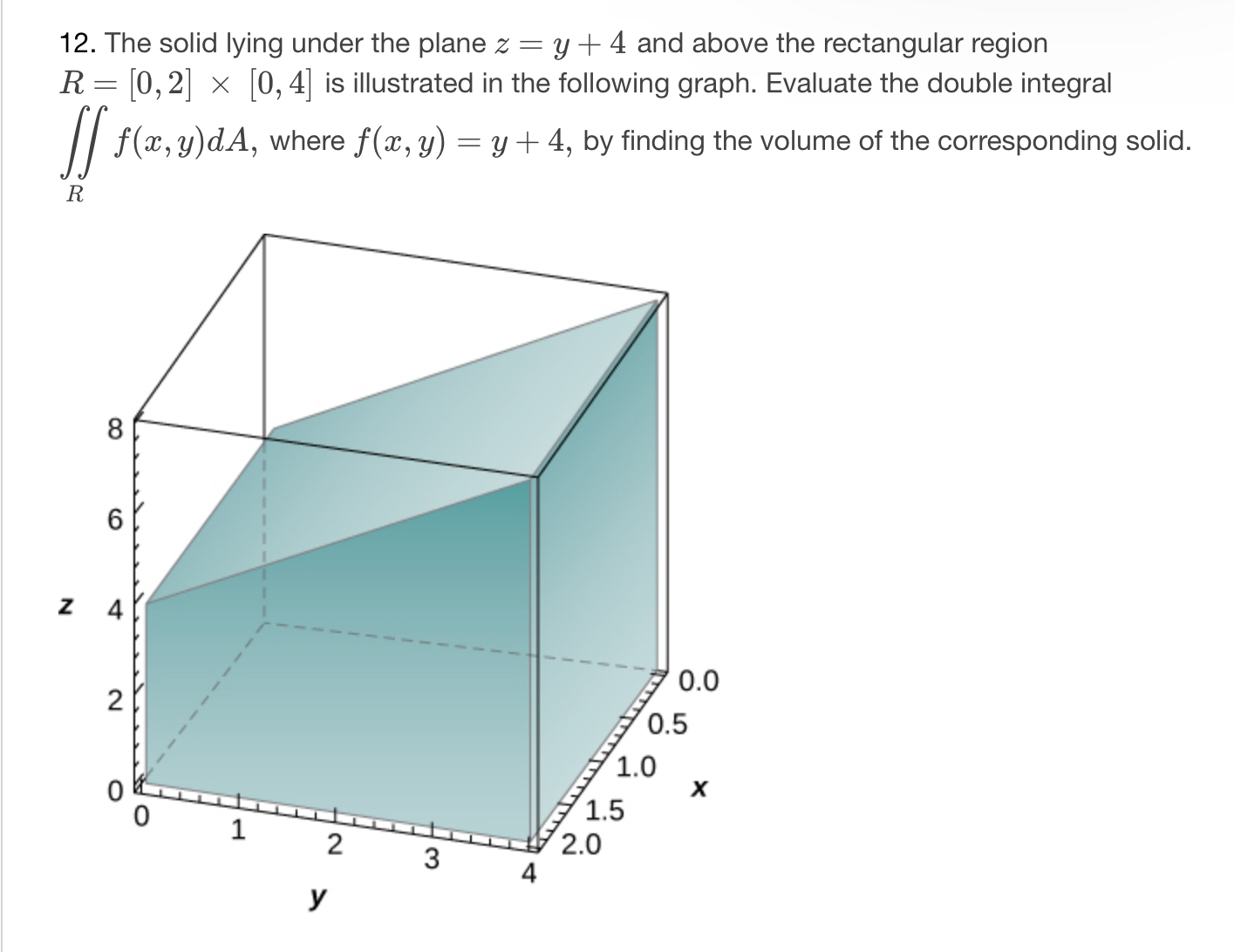 Solved The solid lying under the plane z=y+4 ﻿and above the | Chegg.com