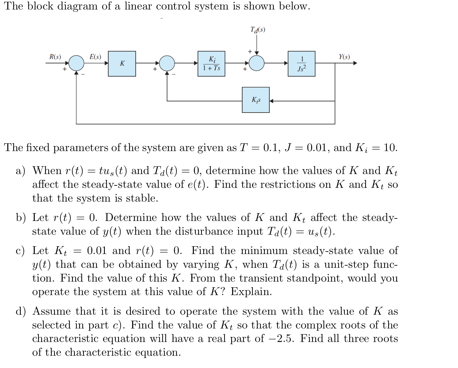 The Block Diagram Of A Linear Control System Is Shown