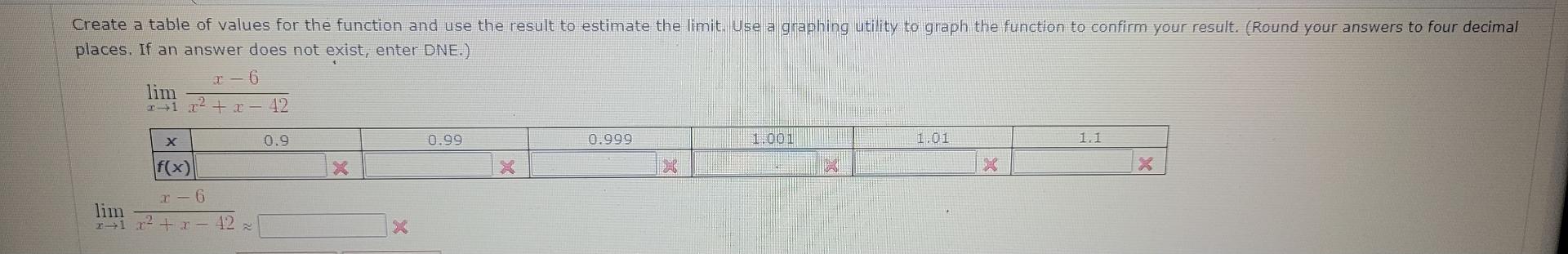 Solved Create a table of values for the function and use the | Chegg.com
