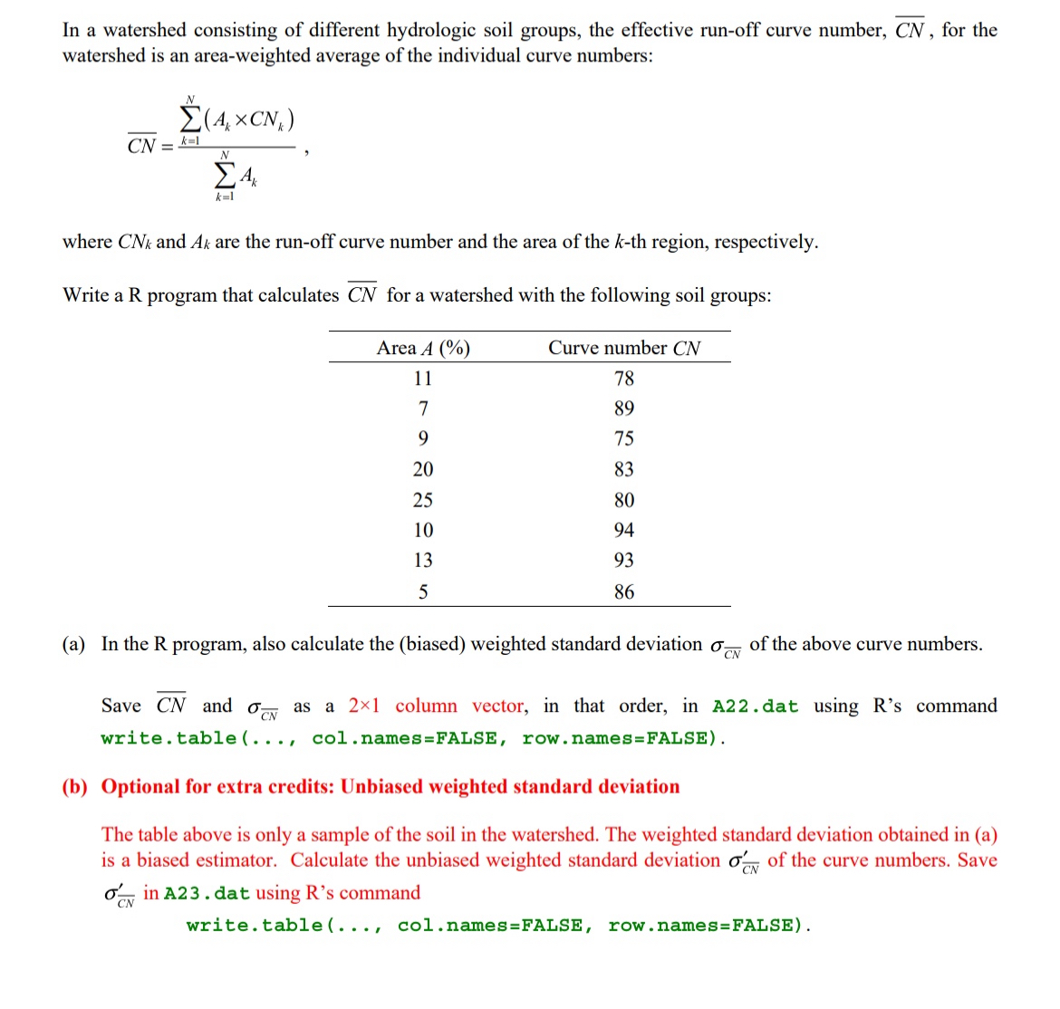 Solved In a watershed consisting of different hydrologic | Chegg.com
