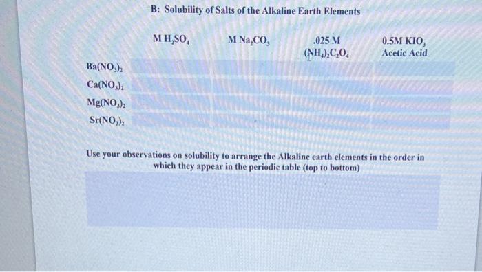 Color After Mixing Salt with: Solubility of Salts In: | Chegg.com