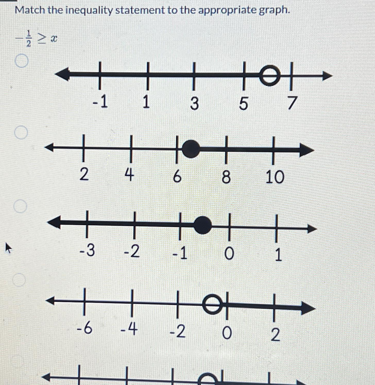 Solved Match the inequality statement to the appropriate | Chegg.com