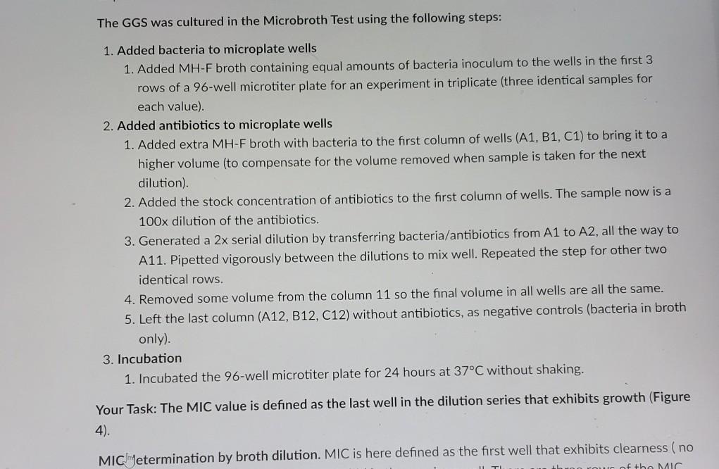 The GGS was cultured in the Microbroth Test using the | Chegg.com