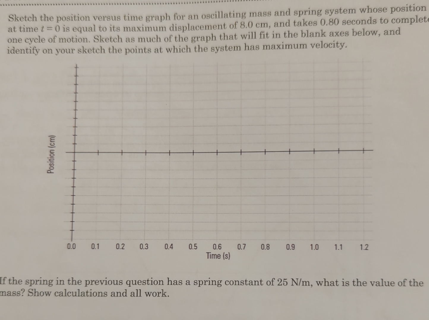 Solved If the spring in the previous question has a spring | Chegg.com