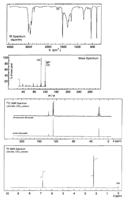 Solved IR Spectrum liquid film 4000 3000 1200 800 2000 1600 | Chegg.com