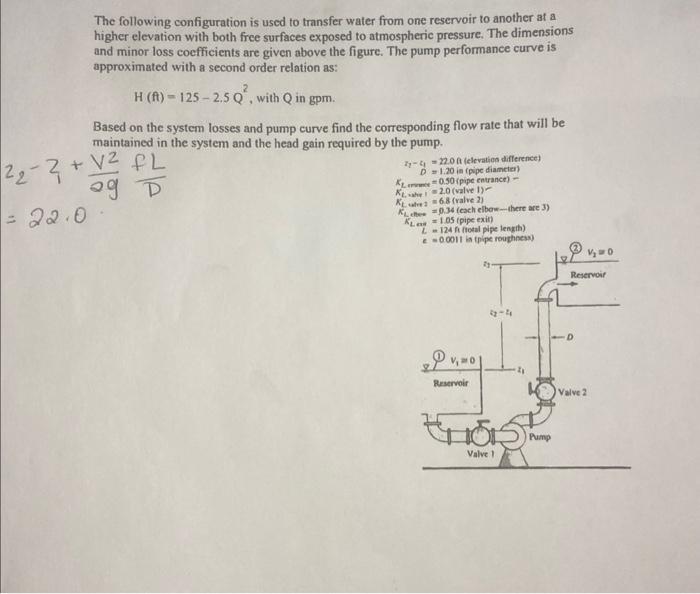 Solved The following configuration is used to transfer water | Chegg.com