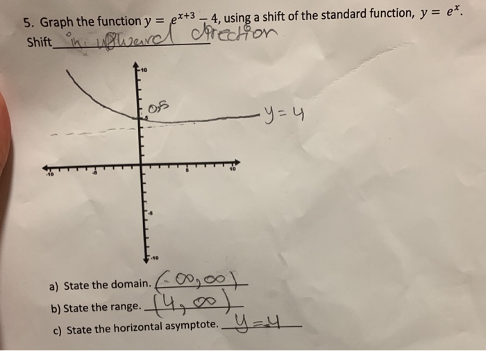 Solved 5. Graph the function y ex+3-4, using a shift of the | Chegg.com