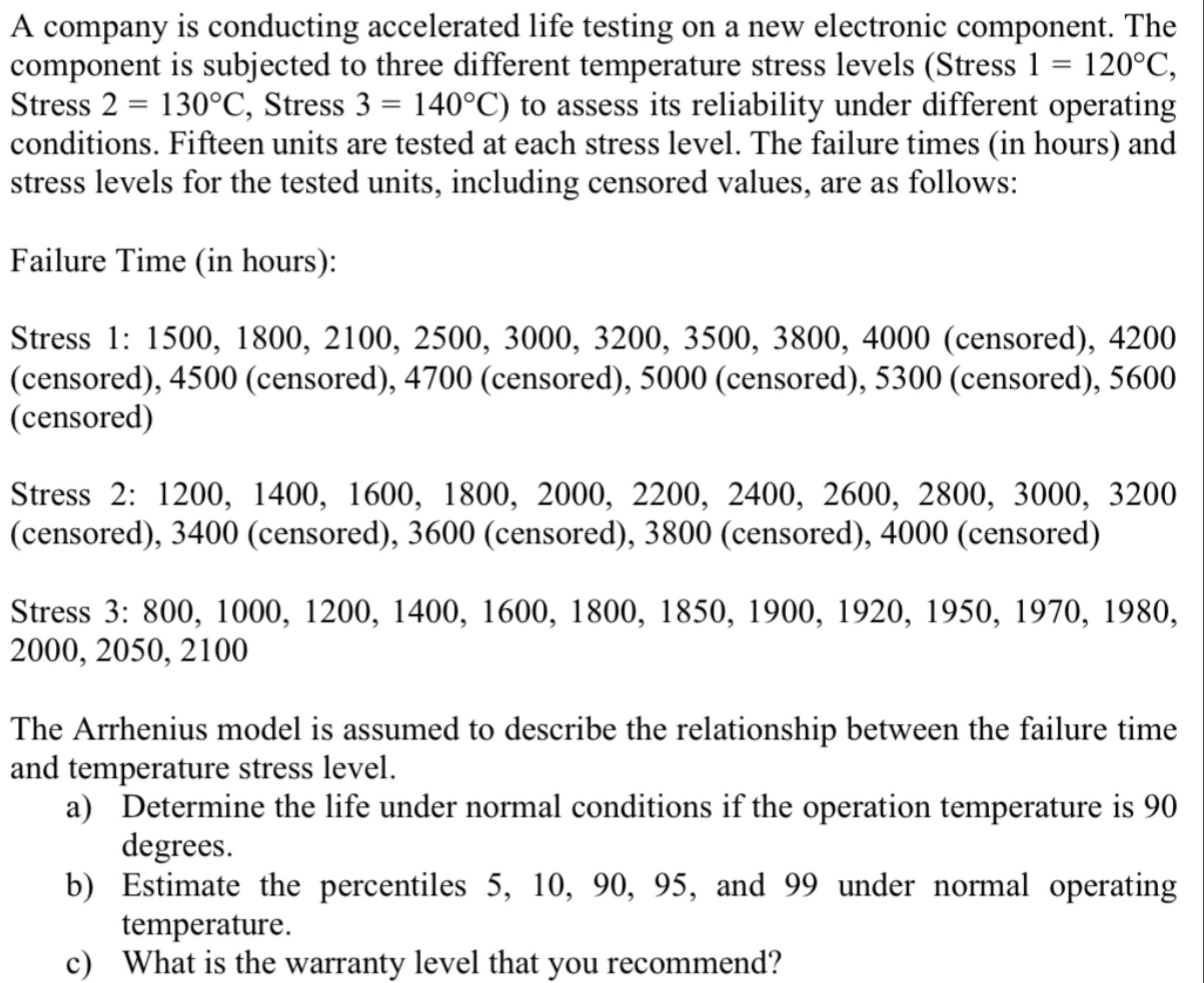 Solved A company is conducting accelerated life testing on a | Chegg.com