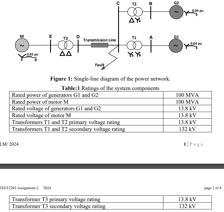 Solved The table above is the data given by the teacher. | Chegg.com