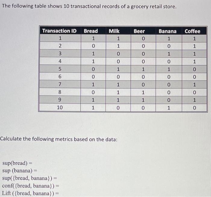 Solved The following table shows 10 transactional records of | Chegg.com