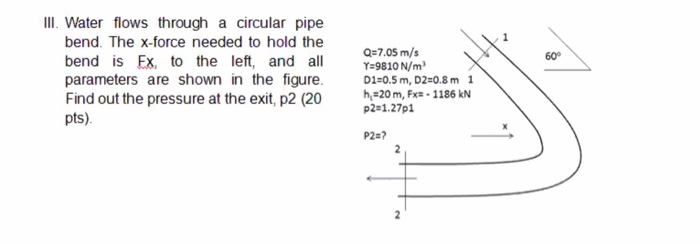 Solved 60° III. Water flows through a circular pipe bend. | Chegg.com