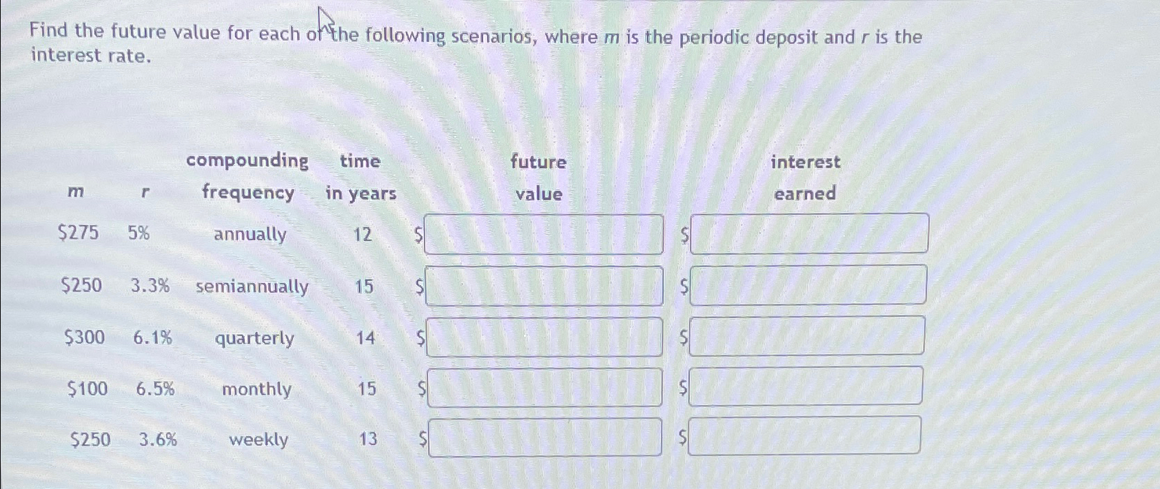 Solved Find the future value for each on the following | Chegg.com
