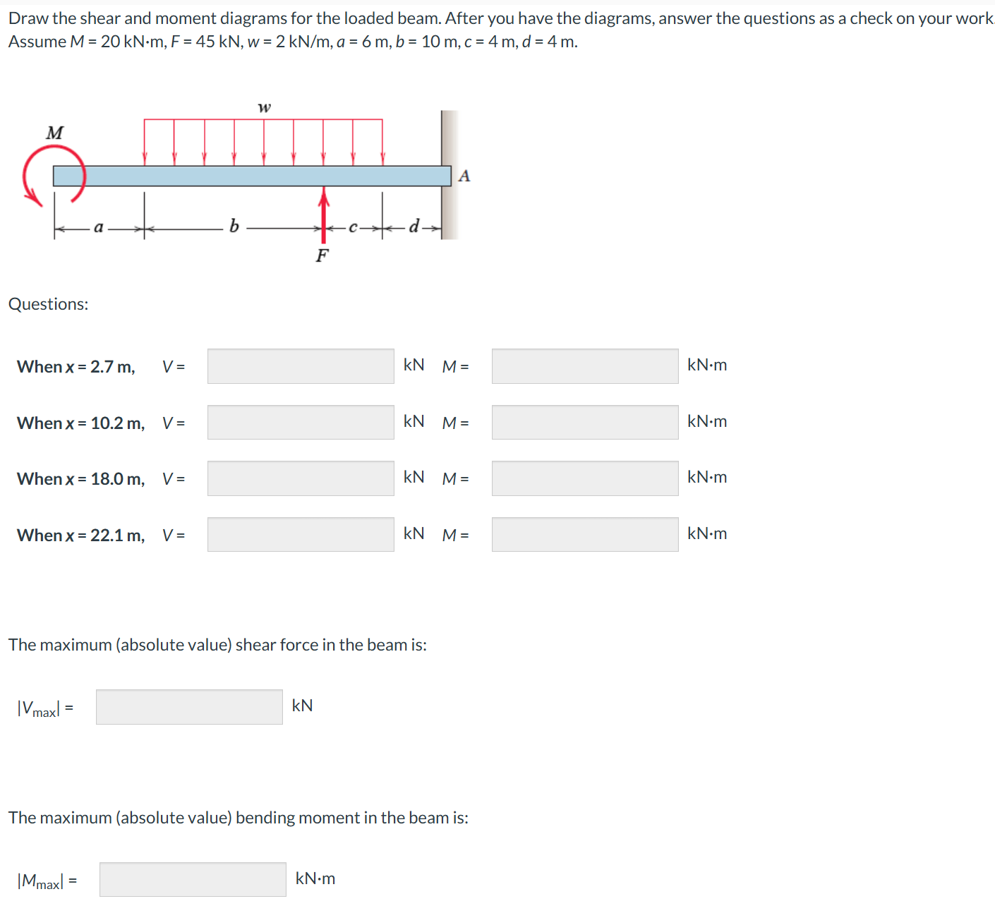 [Solved]: The maximum (absolute value) shear force in the be