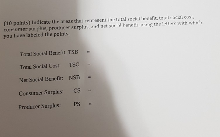 (10 points) Indicate the areas that represent the | Chegg.com