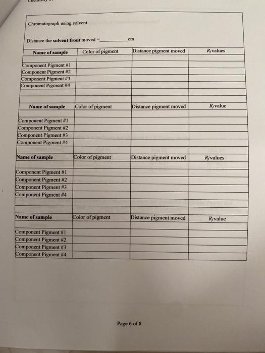 Solved Experiment 726: Paper Chromatography: A Technique of | Chegg.com