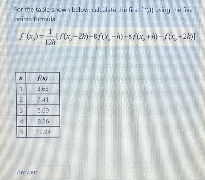 Solved For the table shown below, calculate the first ff′(3) | Chegg.com