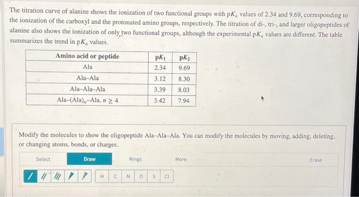 Solved The titration curve of alanine shows the ionization | Chegg.com