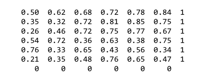 Solved how to create a 7x7 matrix in java that takes user | Chegg.com
